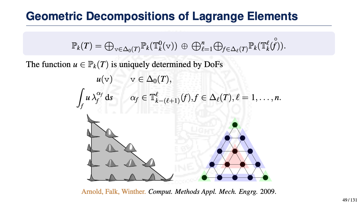 Chapter 2: Geometric Decomposition of Lagrange Elements - CAMtips